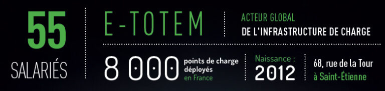 E-totem : des bornes de recharges ultra-rapides - SÉM le Mag